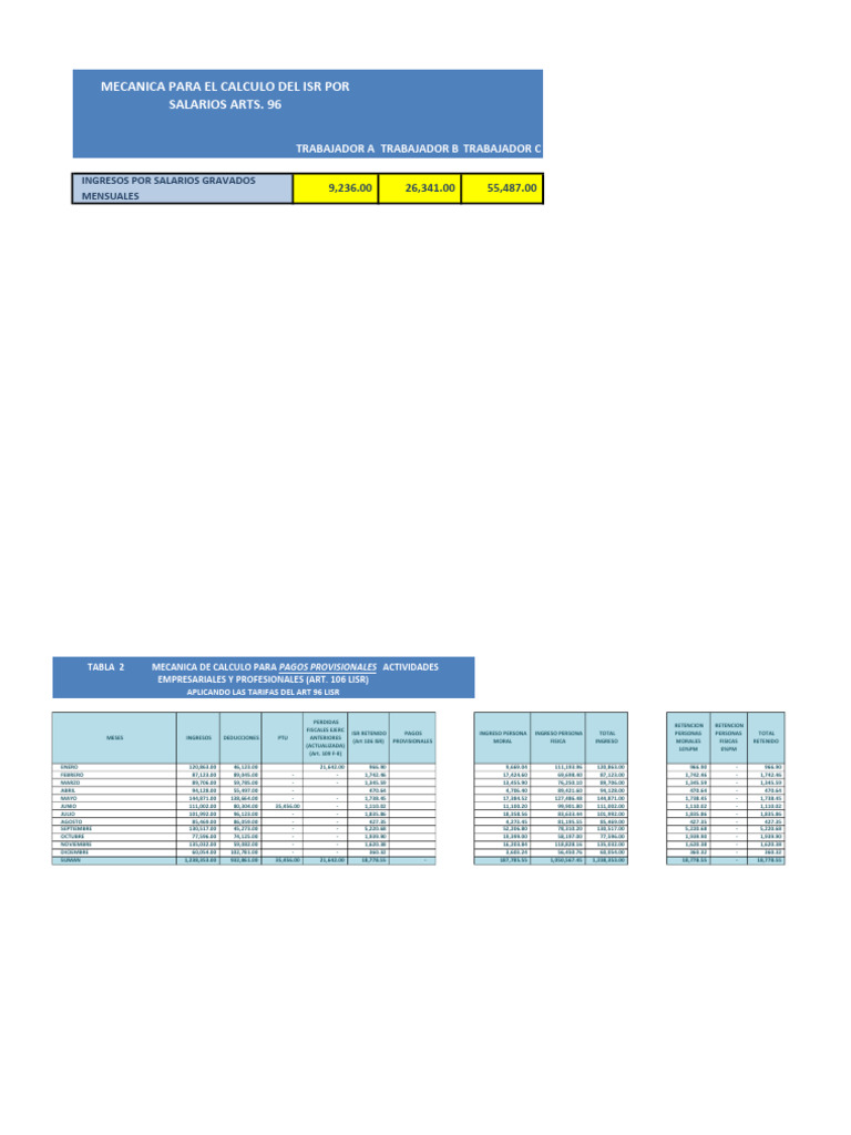 DATOS ENTREGABLE 1 Ok | PDF | Finanzas del gobierno | Impuestos