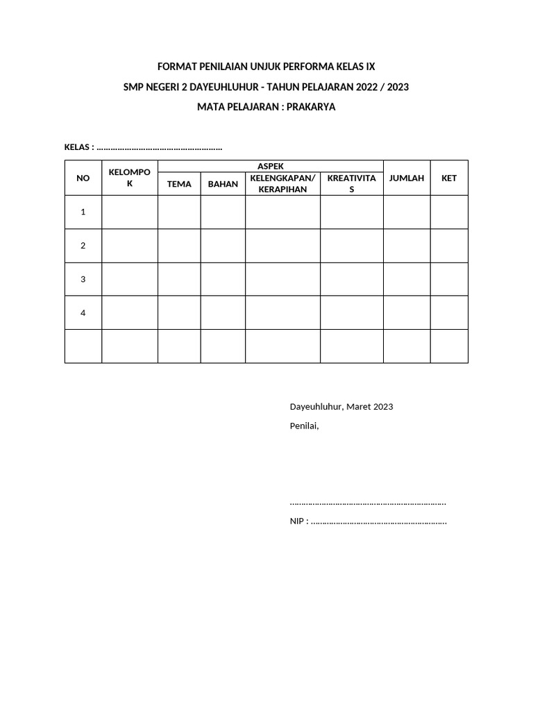Format Penilaian Unjuk Performa Kelas Ix | PDF