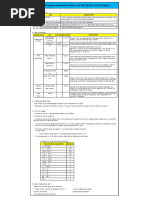 ASTM D4752 Standard Test Method | PDF | Teaching Methods & Materials ...