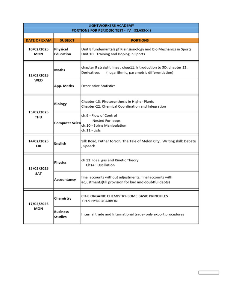 Class XI Periodic Test IV 2024 - 2025 | PDF