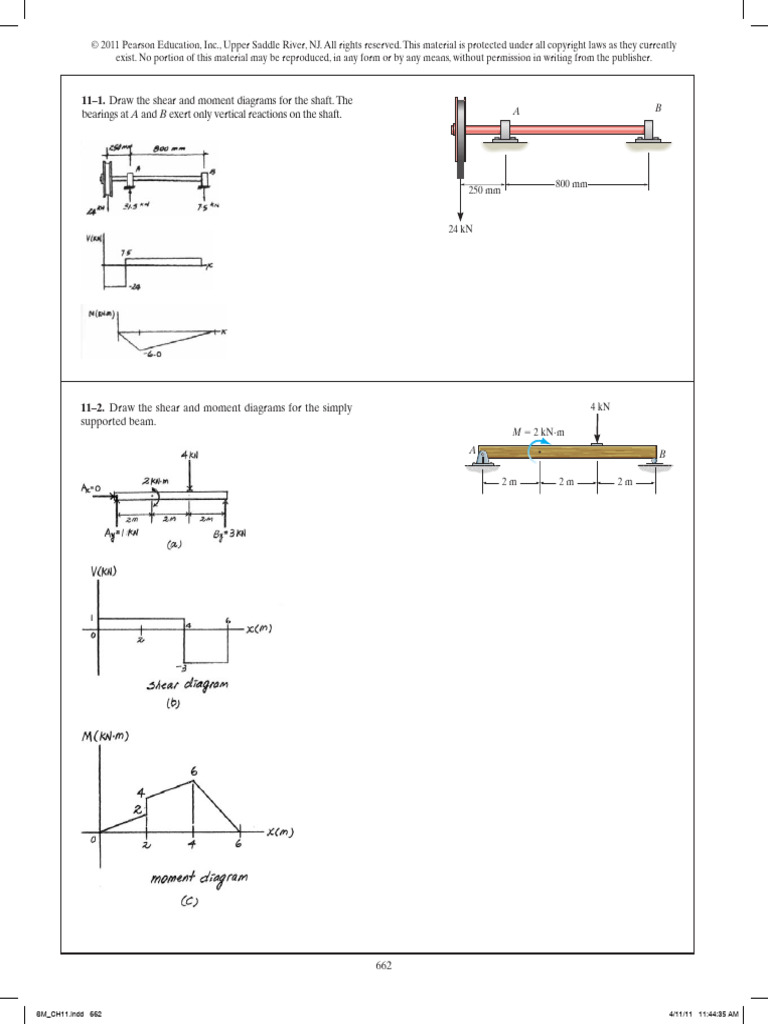 SM CH11 | PDF | Beam (Structure) | Structural Engineering
