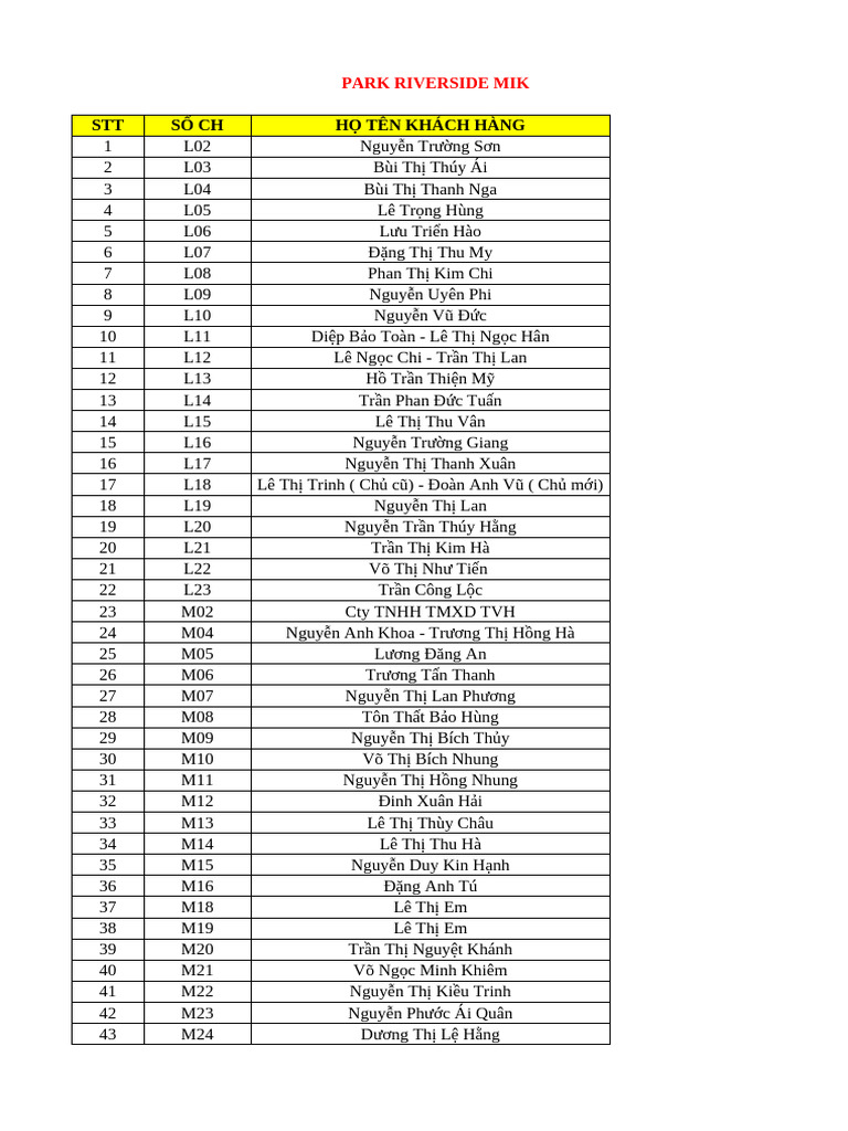 Park Riverside Mik q9 | PDF