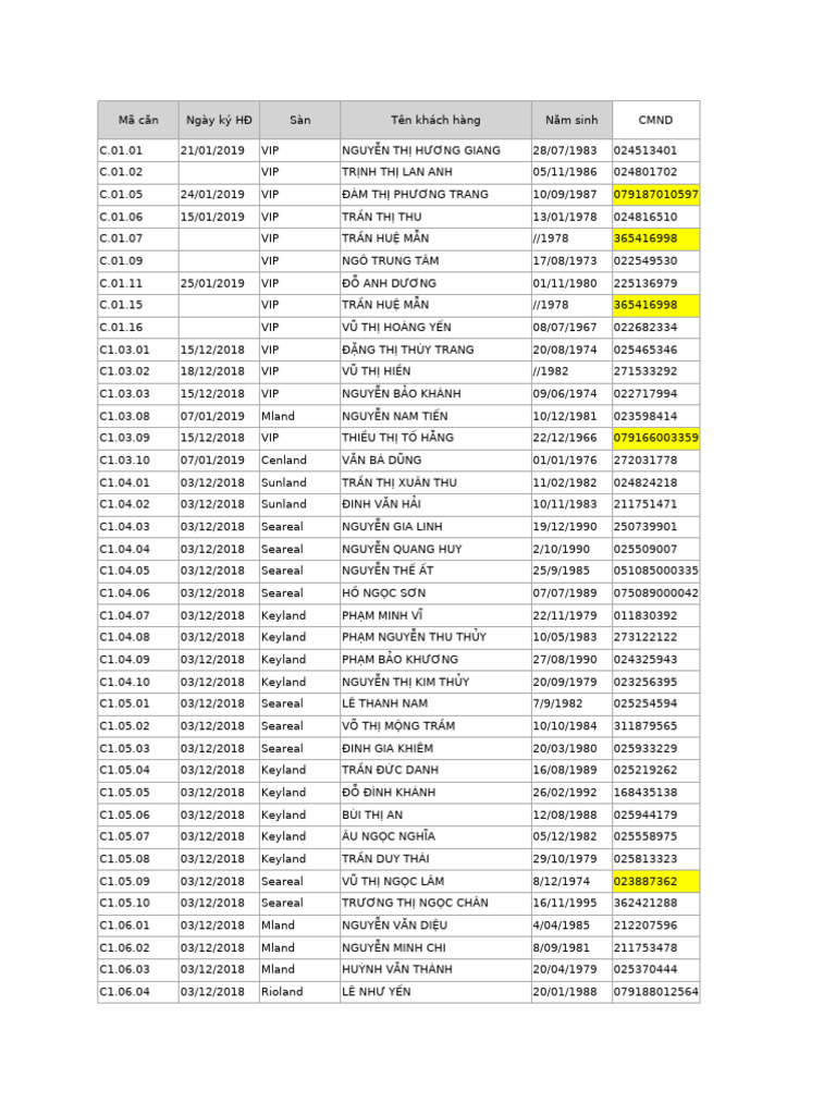 SAFIRA BLOCK C &D-2 | PDF