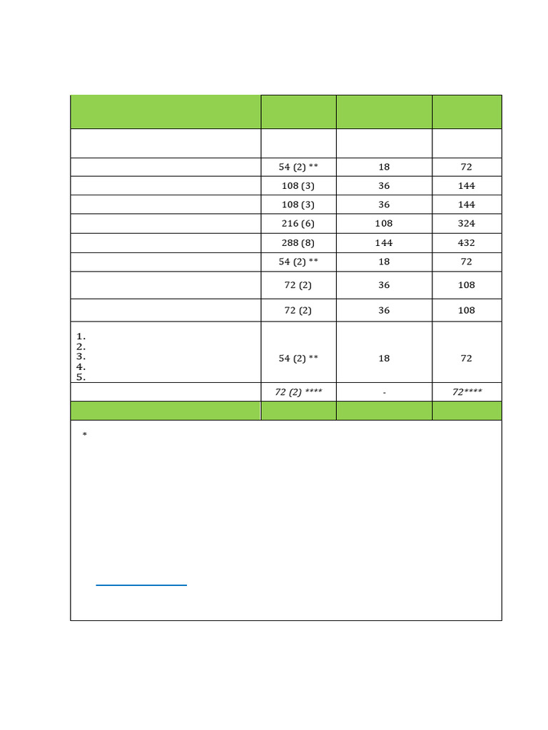 Struktur Kurikulum Merdeka Sma Ma 2023 Pdf