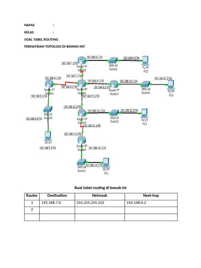 Soal Tabel Routing | PDF