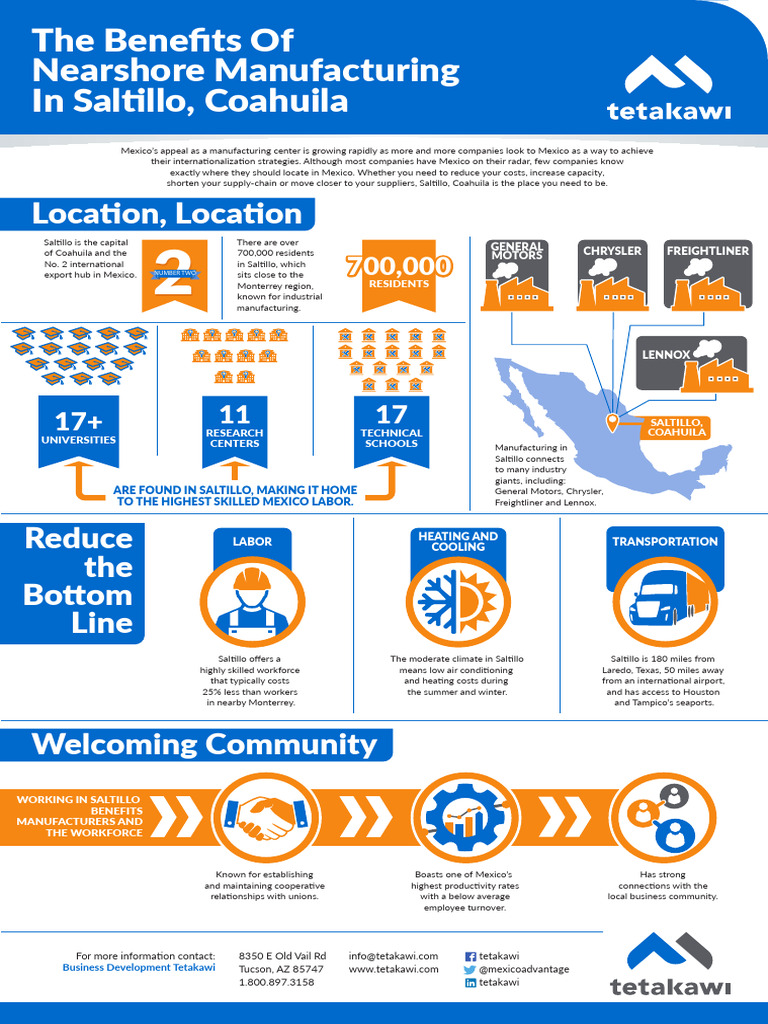 Tetakawi Manufacturing in Saltillo | PDF | Economies