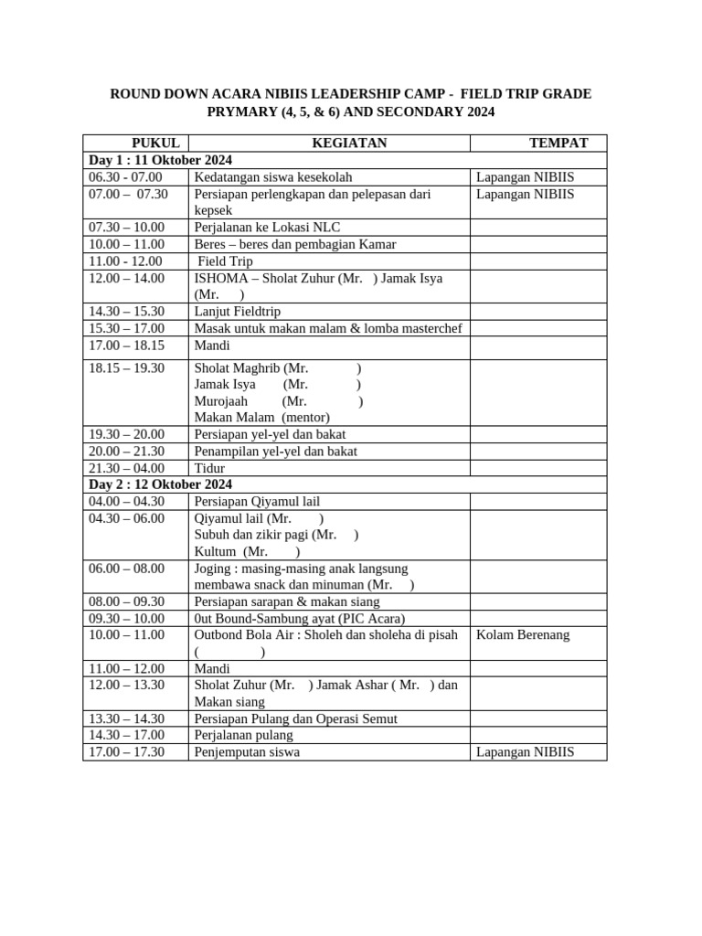 Round Down Acara Nibiis Leadership Camp 2024 | PDF