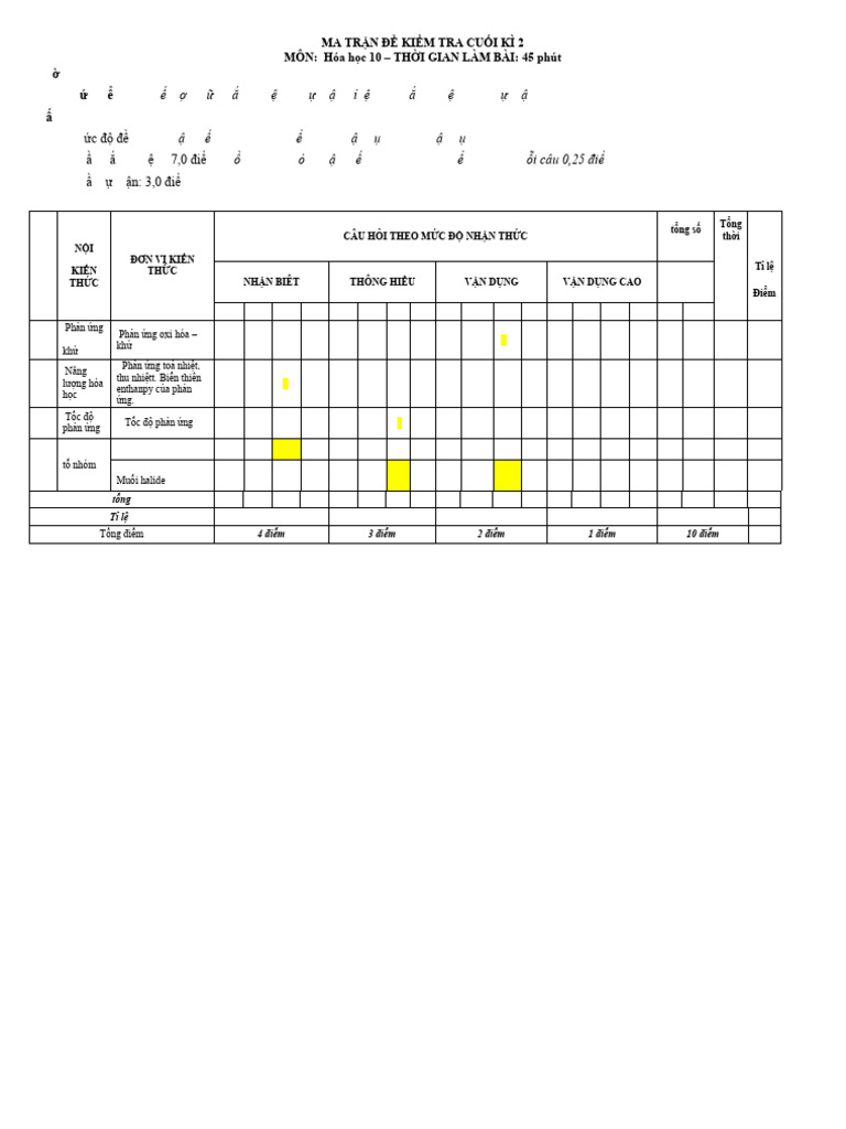 h10 Ma Tran Cuoi hk223 24 - 184202415 | PDF