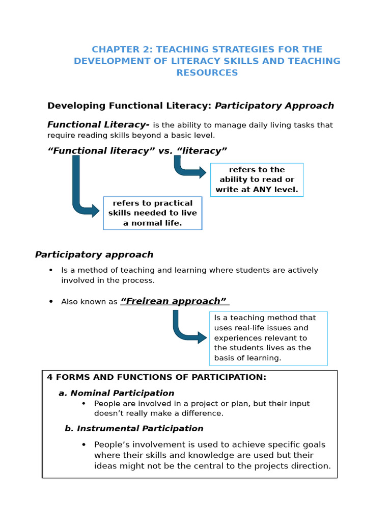 Developing Functional Literacies | PDF | Learning | Inquiry Based Learning
