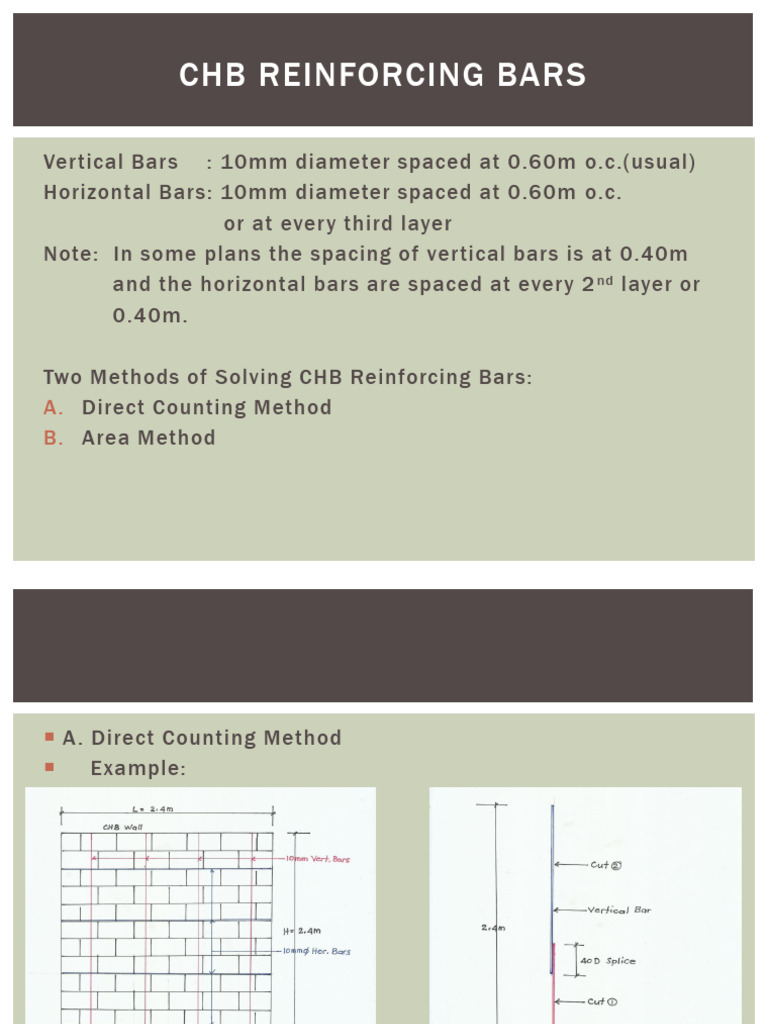 Reinforcing Bars 3 (CHB) 1 | PDF | Civil Engineering | Building Engineering