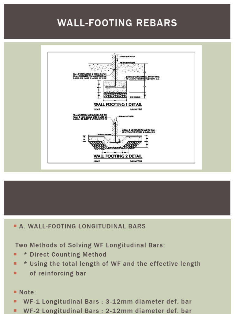 Reinforcing Bars 2 (WF, and Lintel Beam) 1 | PDF | Building Engineering ...