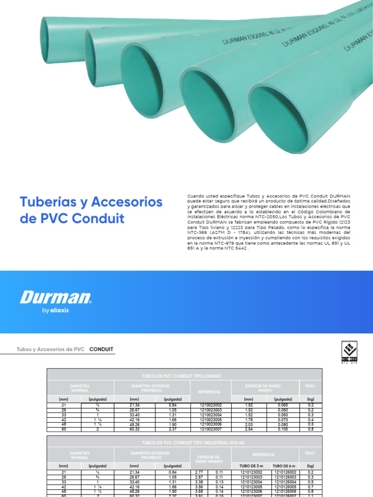 Tuberías y Accesorios PVC Conduit | PDF | Longitud | Unidades de medida