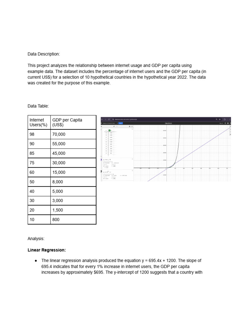 Internet Usage vs GDP Analysis 2022 | PDF | Linear Regression | Gross ...