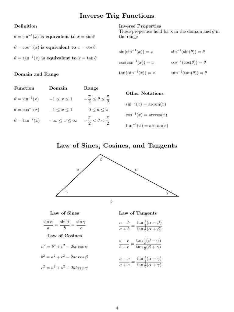 Math_Resources_Trigonometric_Formulas-4-5 | PDF | Trigonometric Functions | Complex Analysis