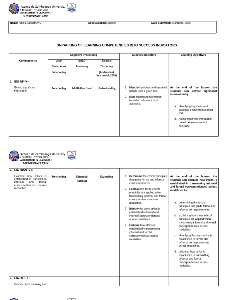 Final - Unpacking of Competencies - Template | PDF | Learning ...