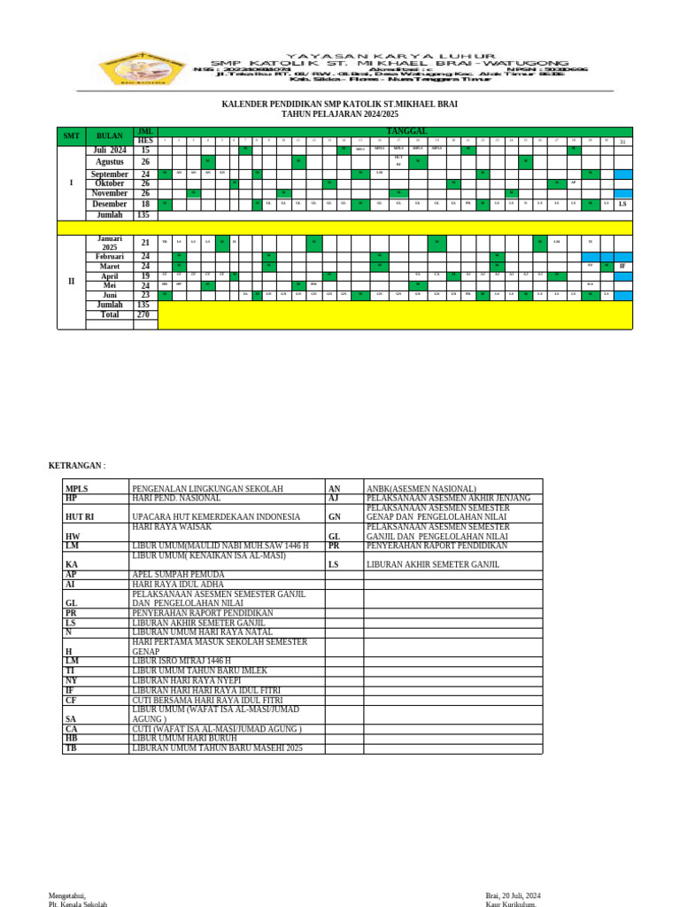 Kelender Pendidikan | PDF