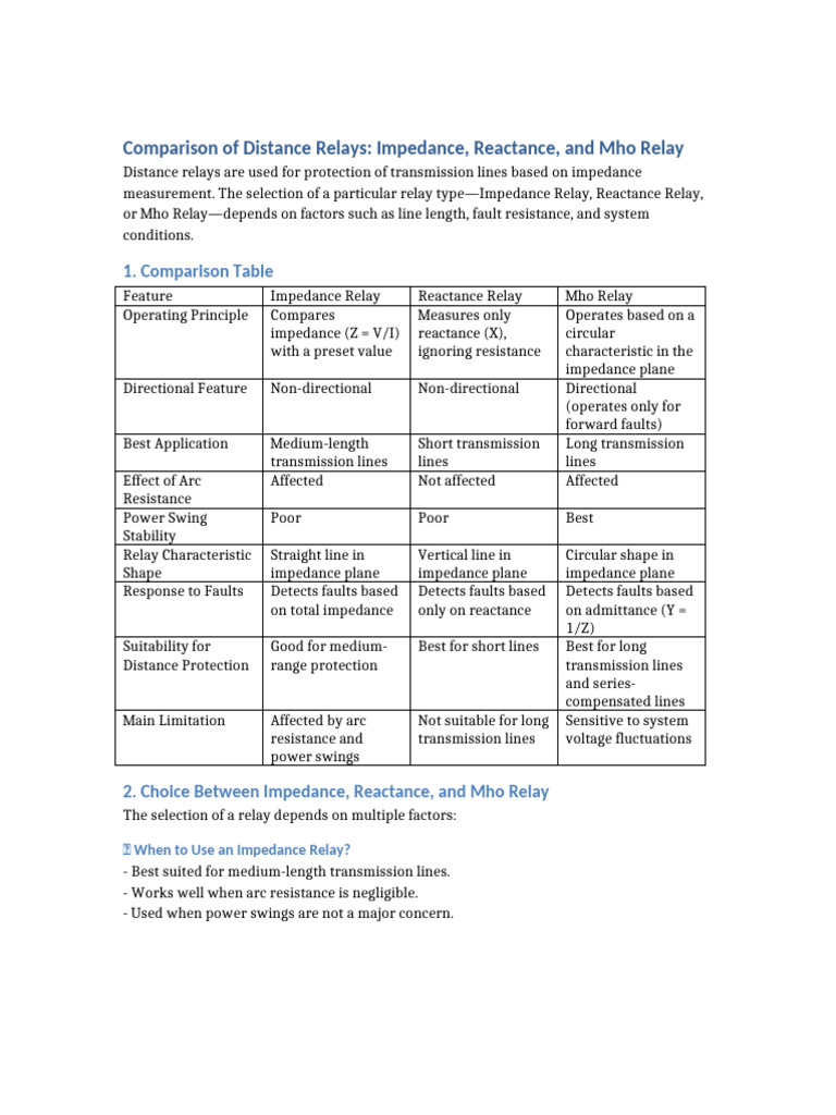 Distance Relay Comparison: Impedance, Reactance, Mho | PDF | Electrical ...