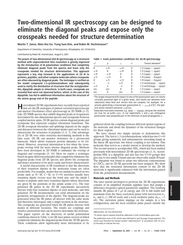 Two-Dimensional IR Spectroscopy Can Be Designed To Eliminate The Diagonal Peaks and Expose Only ...