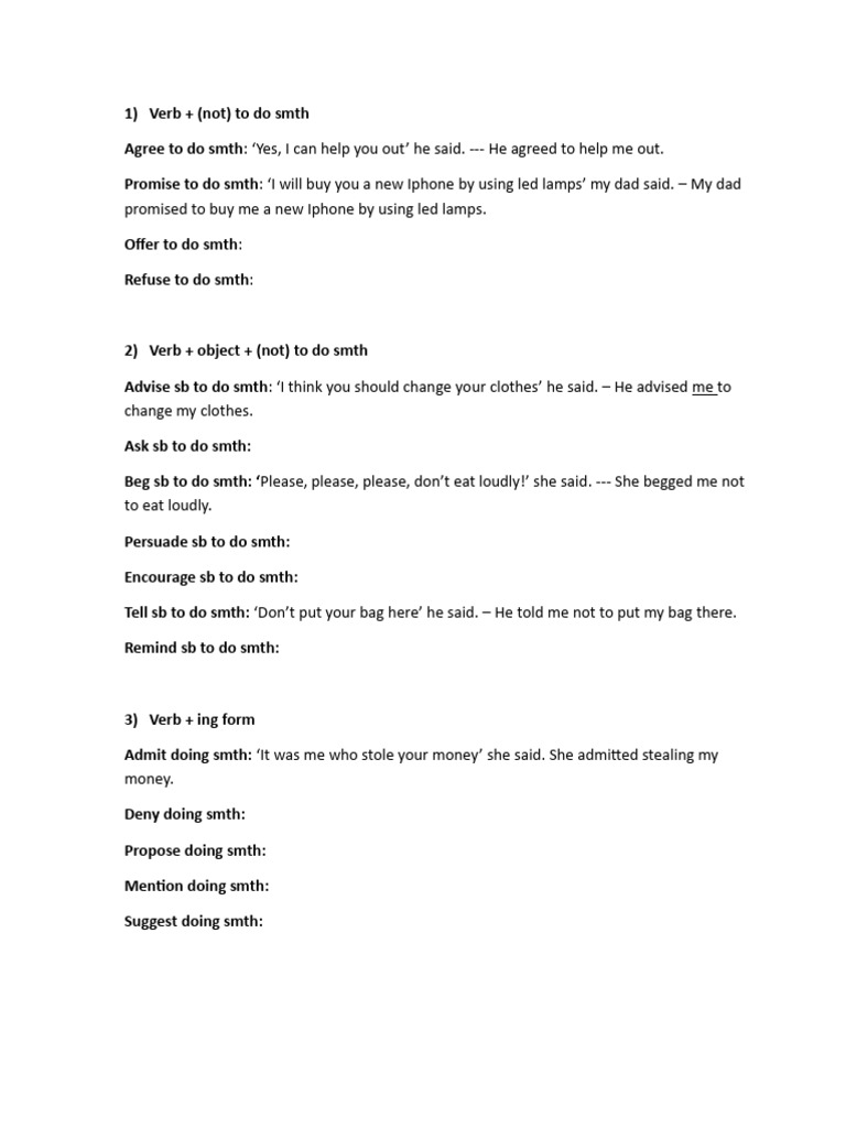 Reporting Verbs - Inter | PDF