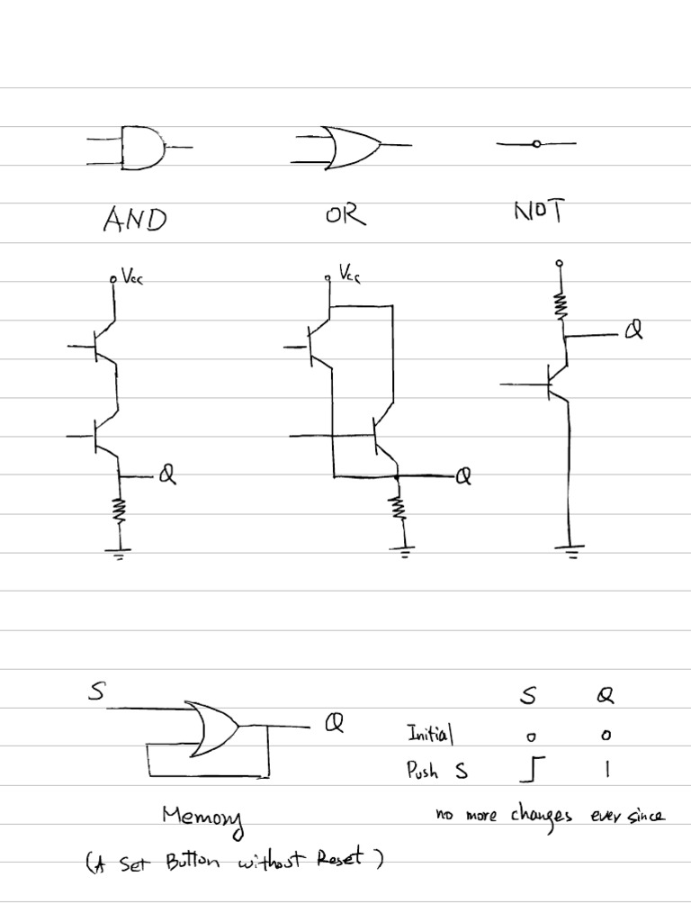 Logic Gates | PDF