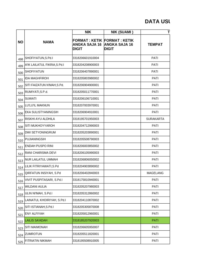 diyahDUKUHSETI REKAP BANKES TK | PDF