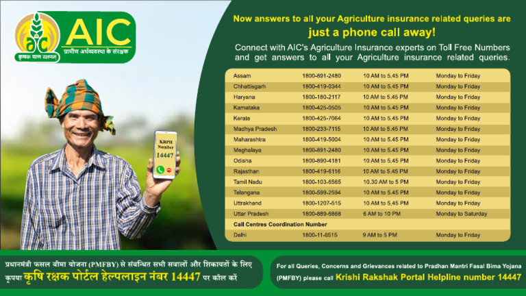 Toll Free Numbers | PDF