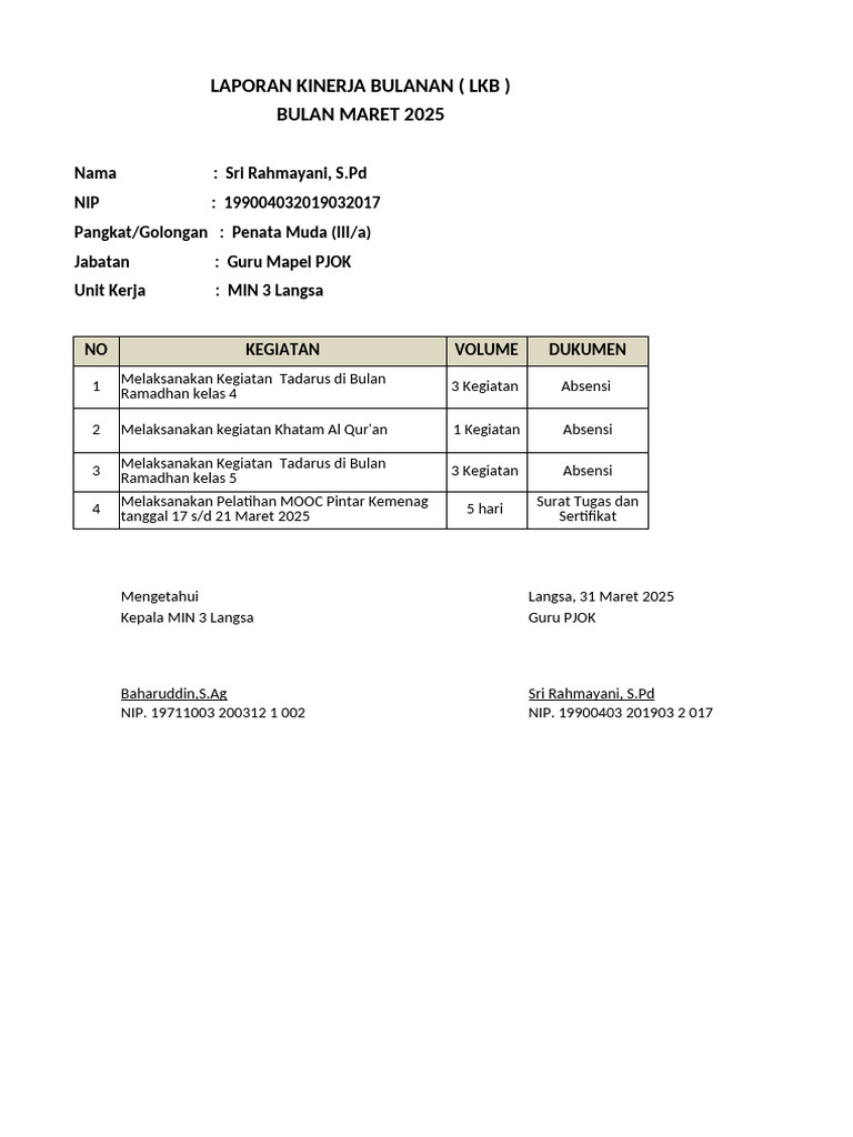 LKB Maret 2025 | PDF
