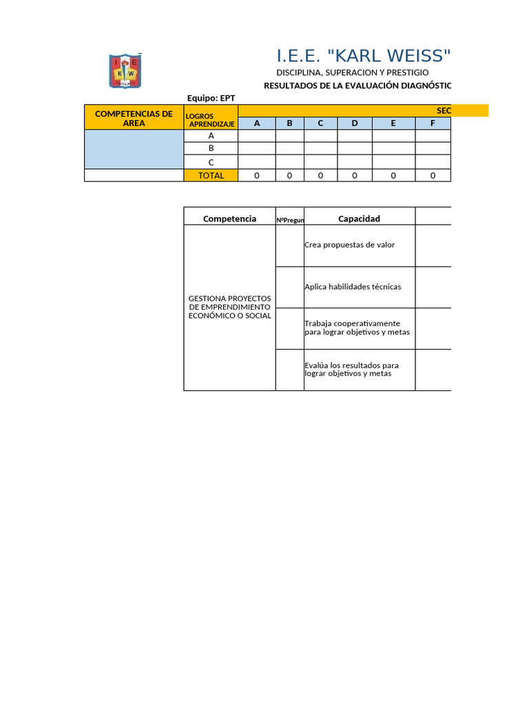 Consolidado Eval. Diagnostica - EPT - 2025 | PDF | Iniciativa empresarial | Evaluación