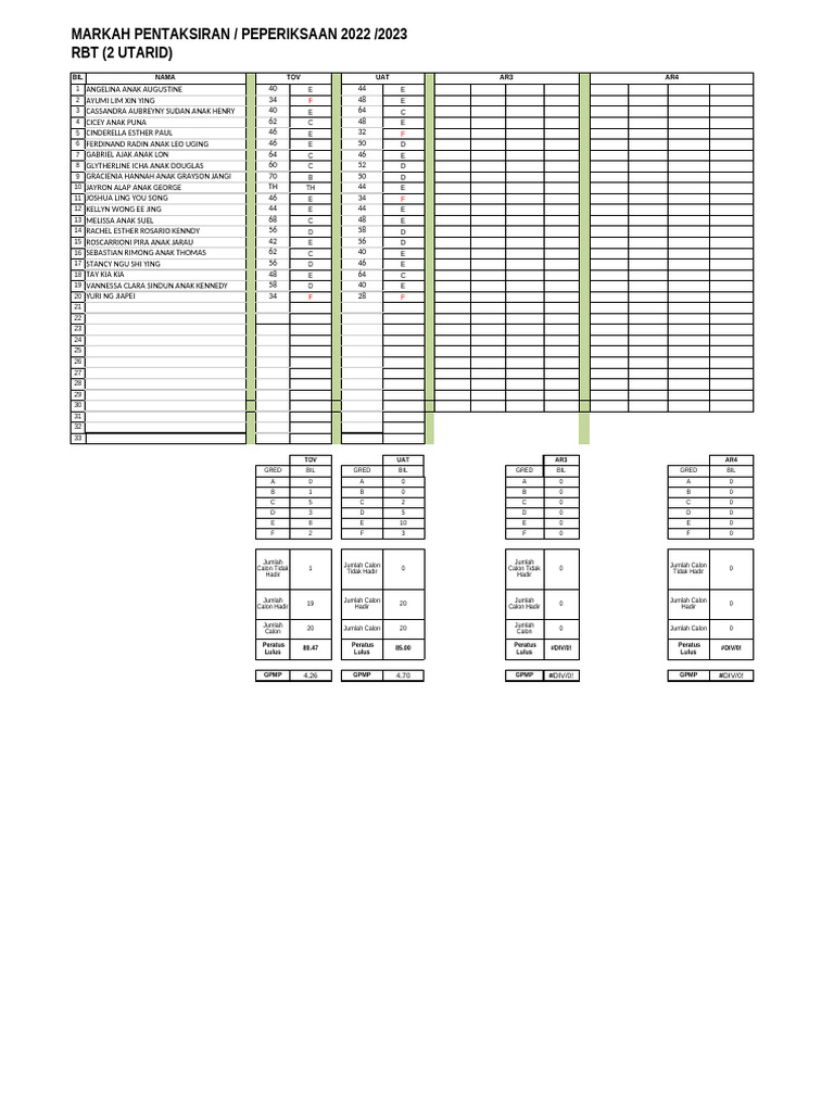Template Markah Ujian Sesi Persekolahan 2022-2023 - ALDRIN | PDF