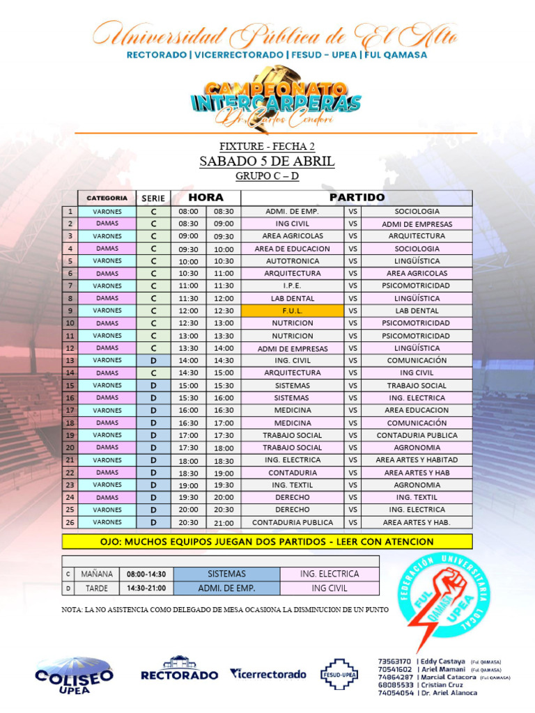 Fixture Fecha 2 | PDF