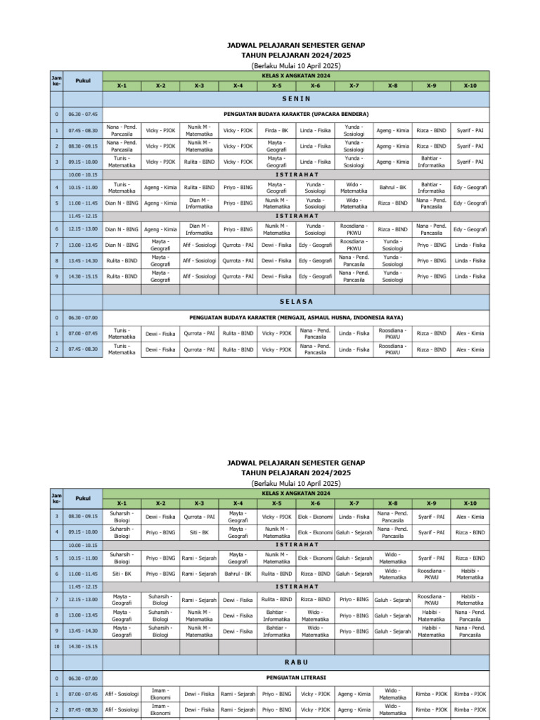 Jadwal Pelajaran Kelas X Dan XI (Mulai 10 April 2025) | PDF