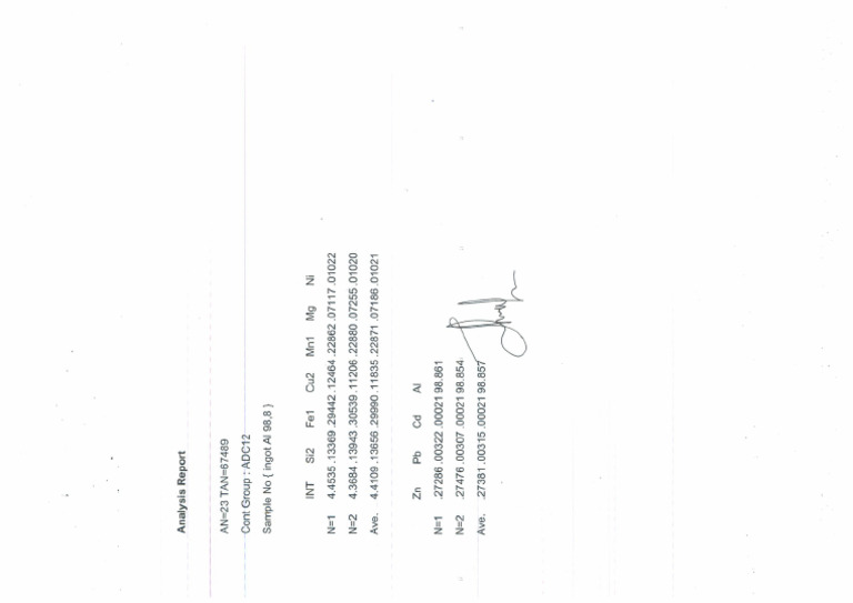 Test Report ADC12 98% | PDF