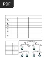 Plastic Resin Identification Codes Guide | PDF
