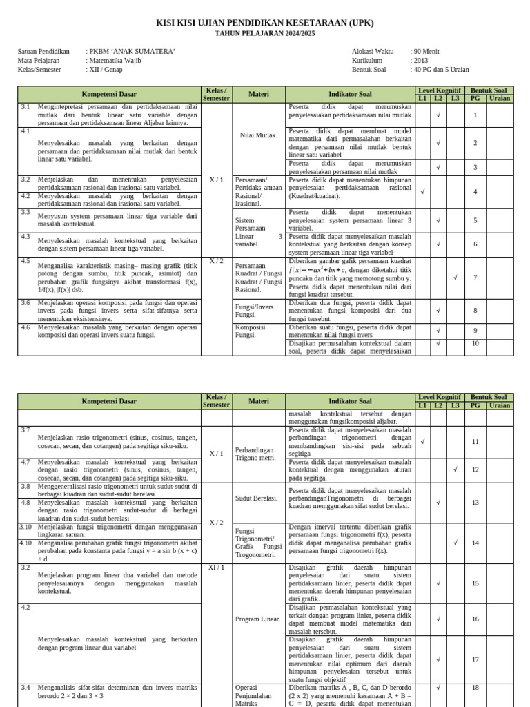 Kisi2 US MTK Wajib XII - WWW.KHERYSURYAWAN.ID | PDF