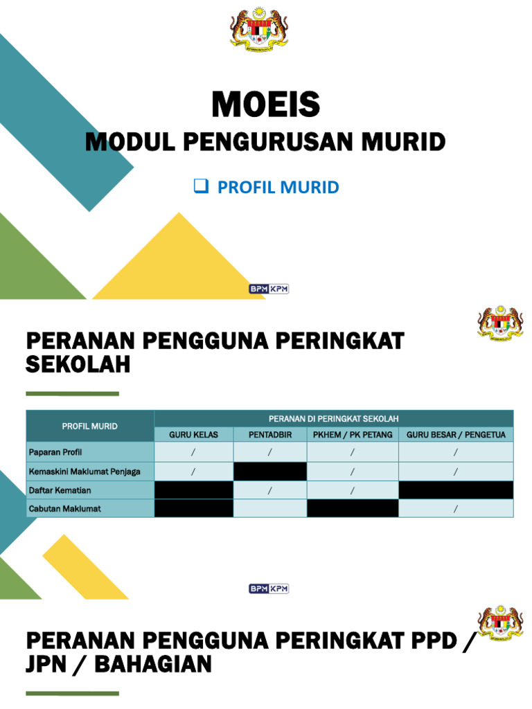 Modul Pengurusan Murid (Moeis) 18022025 | PDF