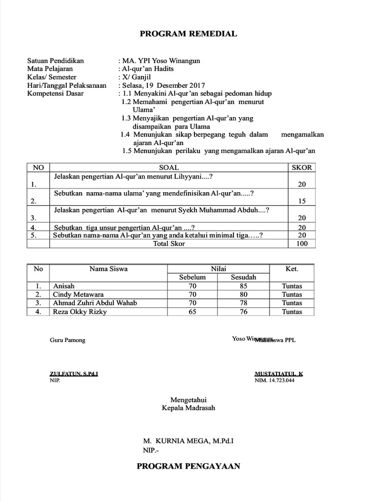 PDF Program Remedial Dan Pengayaan Compress | PDF