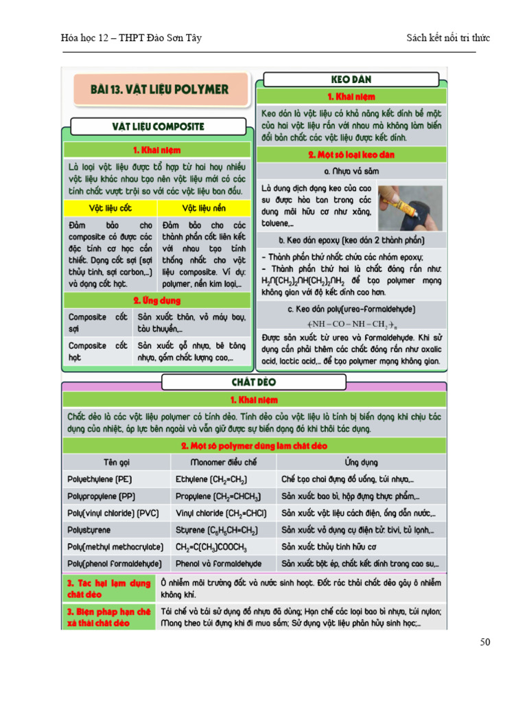 Ly Thuyet Bai Tap Hoa Hoc 12 hk1 - 219202410 Trang 11 | PDF