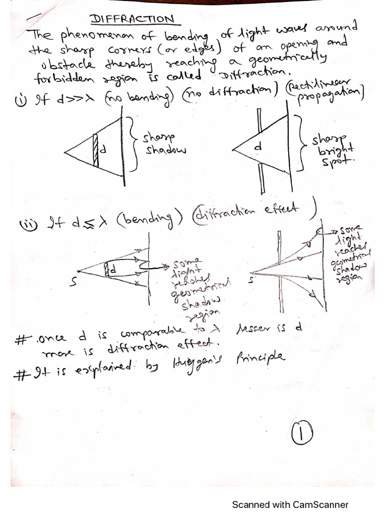 Diffraction and Resolving Power | PDF