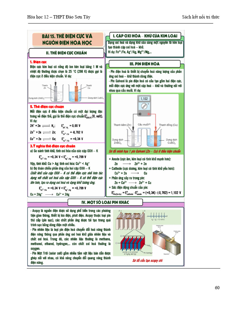 Ly Thuyet Bai Tap Hoa Hoc 12 hk1 - 219202410 Trang 13 | PDF