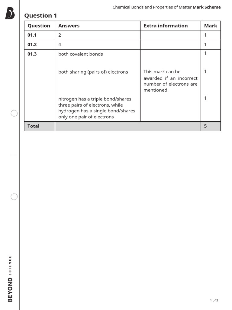 Chemical Bonds and Properties of Matter Mark Scheme - Higher | PDF ...