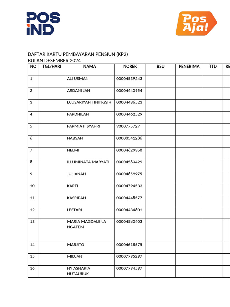 DAFTAR KARTU PEMBAYARAN PENSIUN | PDF