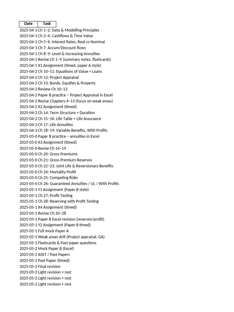 CM1 2025 Revision Schedule | PDF