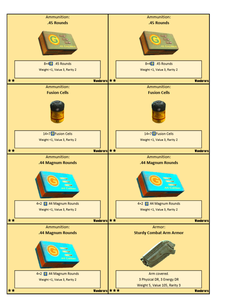 Fallout 2d20 - Loot Cards - Wave 3 - Wanderers (72) .PDF Versão 1 | PDF