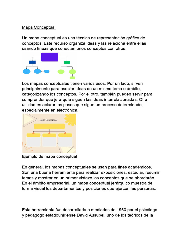 Mapa Conceptual | PDF | Aprendizaje | Cognición