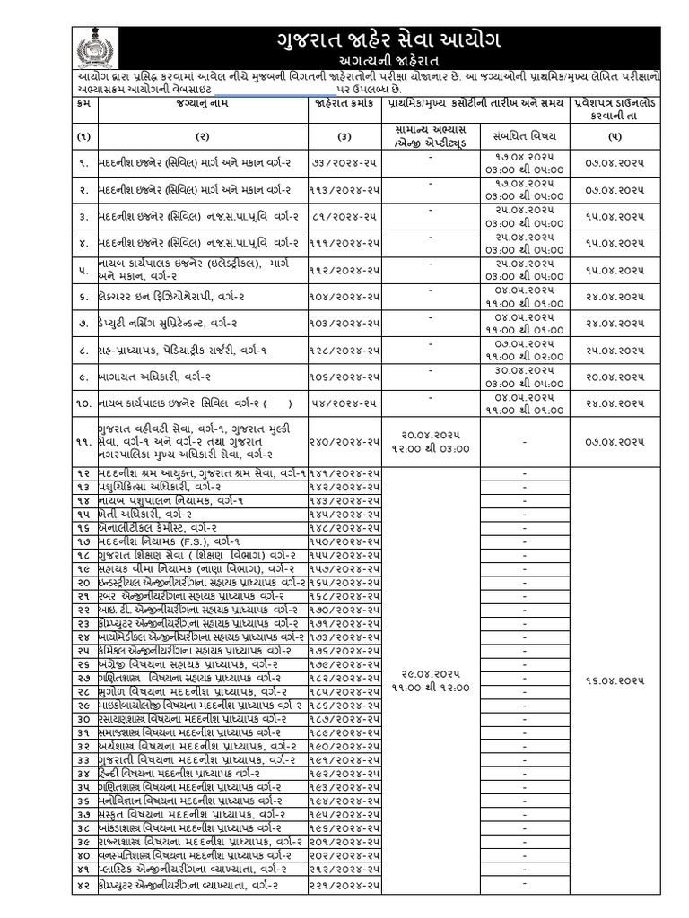 In CLDD 070425 | PDF
