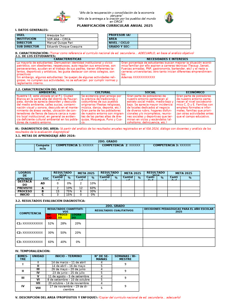 ESQUEMA PA SOR ANA 2025 (11) | PDF | Evaluación | Aprendizaje