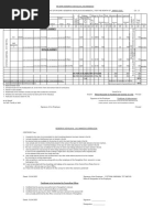 Kvs Format of Reimbursement Da Food Bill Travel and Hotel | PDF ...