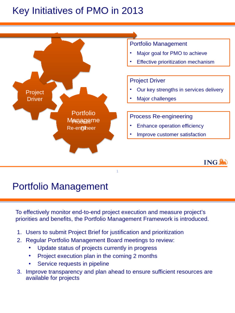 OPS Offsite Meeting v1.1 | PDF | Project Management | Business