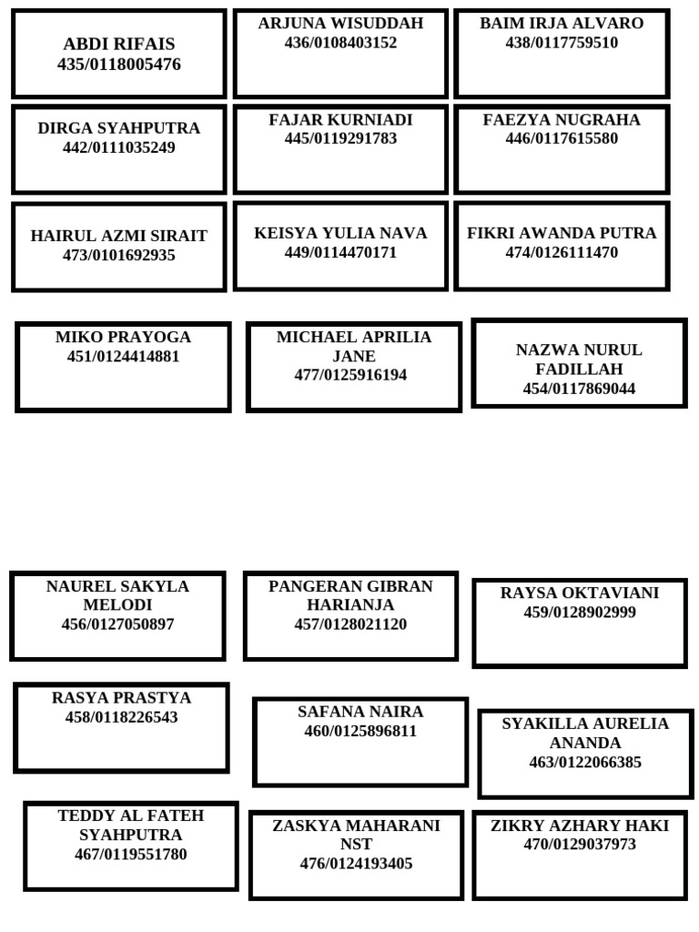 Format NAMA RAPORT Kls 71 | PDF