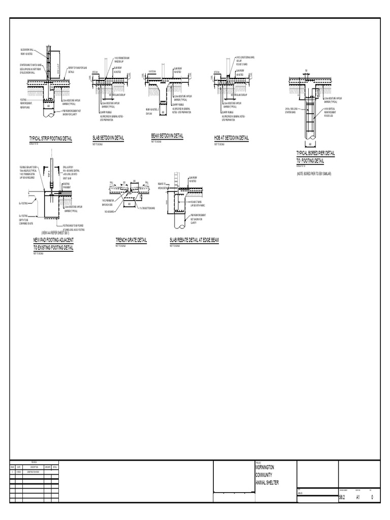 footing | PDF | Building Engineering | Structural Engineering